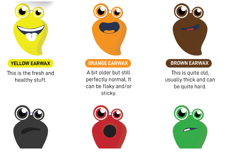 How Ear Wax Color Reveal Your Health Status？ – Vivtone